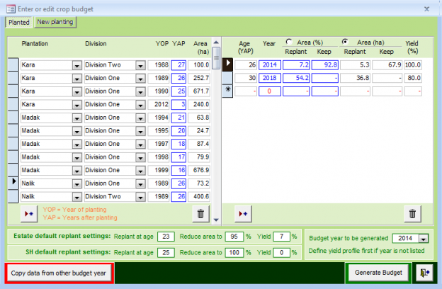 OMP Ten Year Crop Budget - Agrisoft Systems